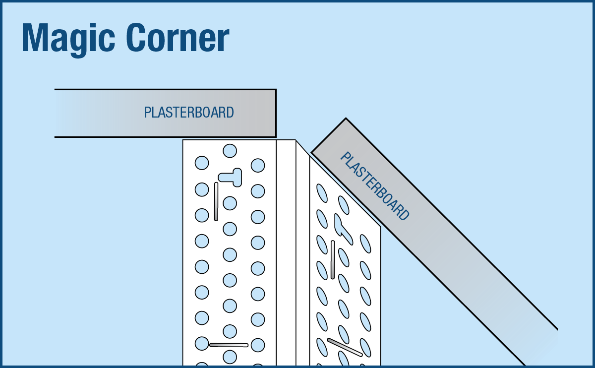 Magic Corner Bead 60m Roll | Trim-Tex | Wallboard Tool Company